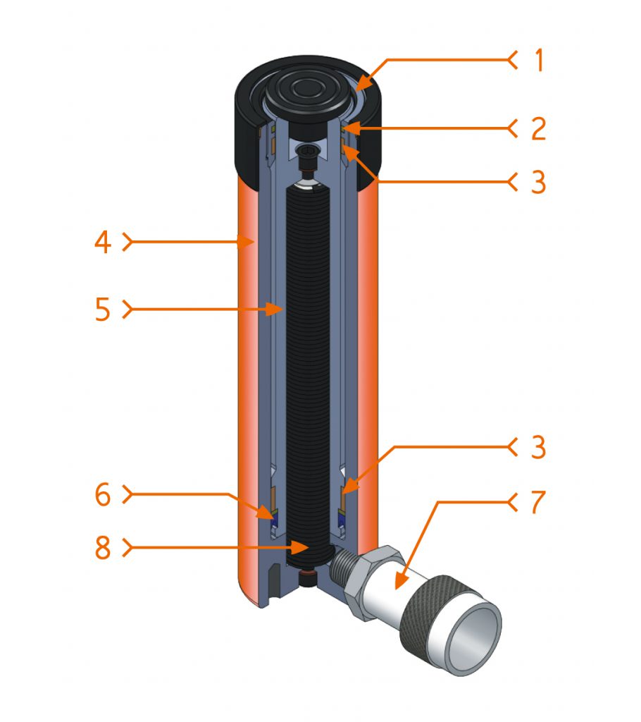 ES-Series---Single-Acting,-General-Purpose | Eagle Pro Industrial Tools
