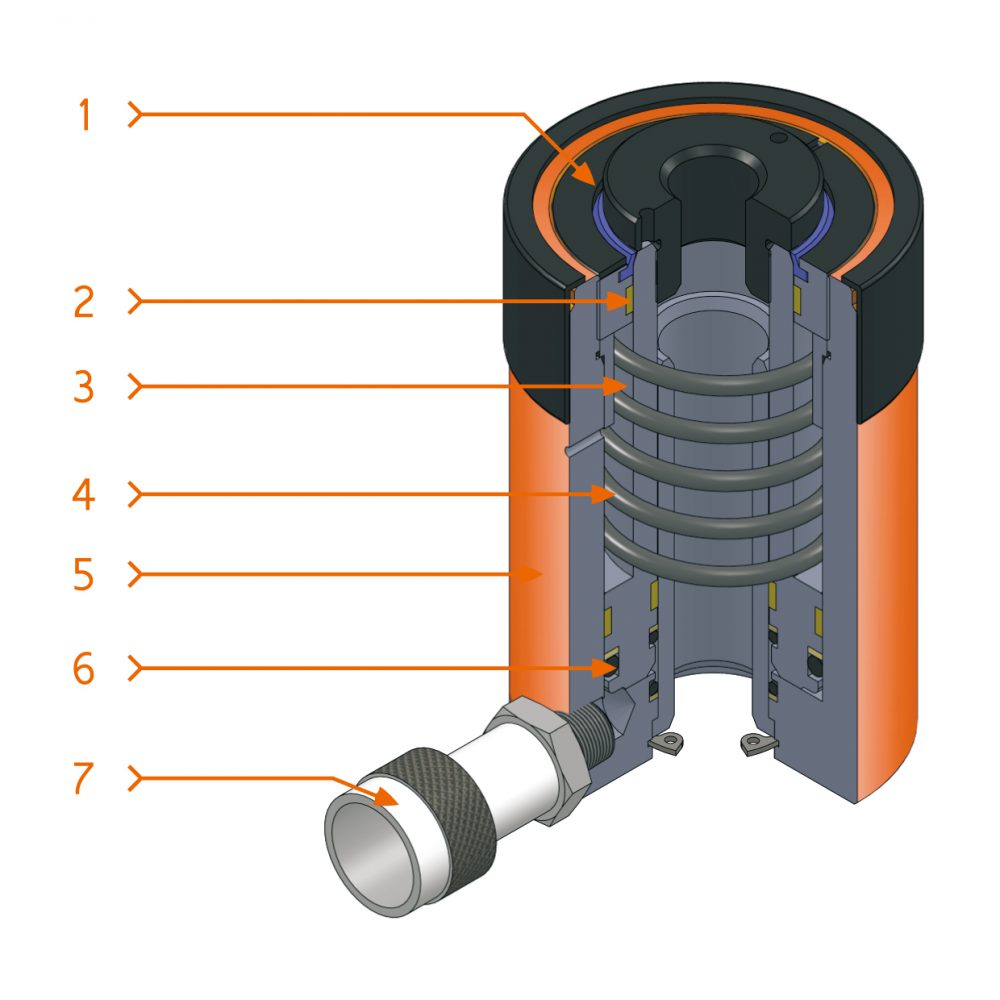 ESH-Series---Single-Acting,-Hollow-Piston | Eagle Pro Industrial Tools